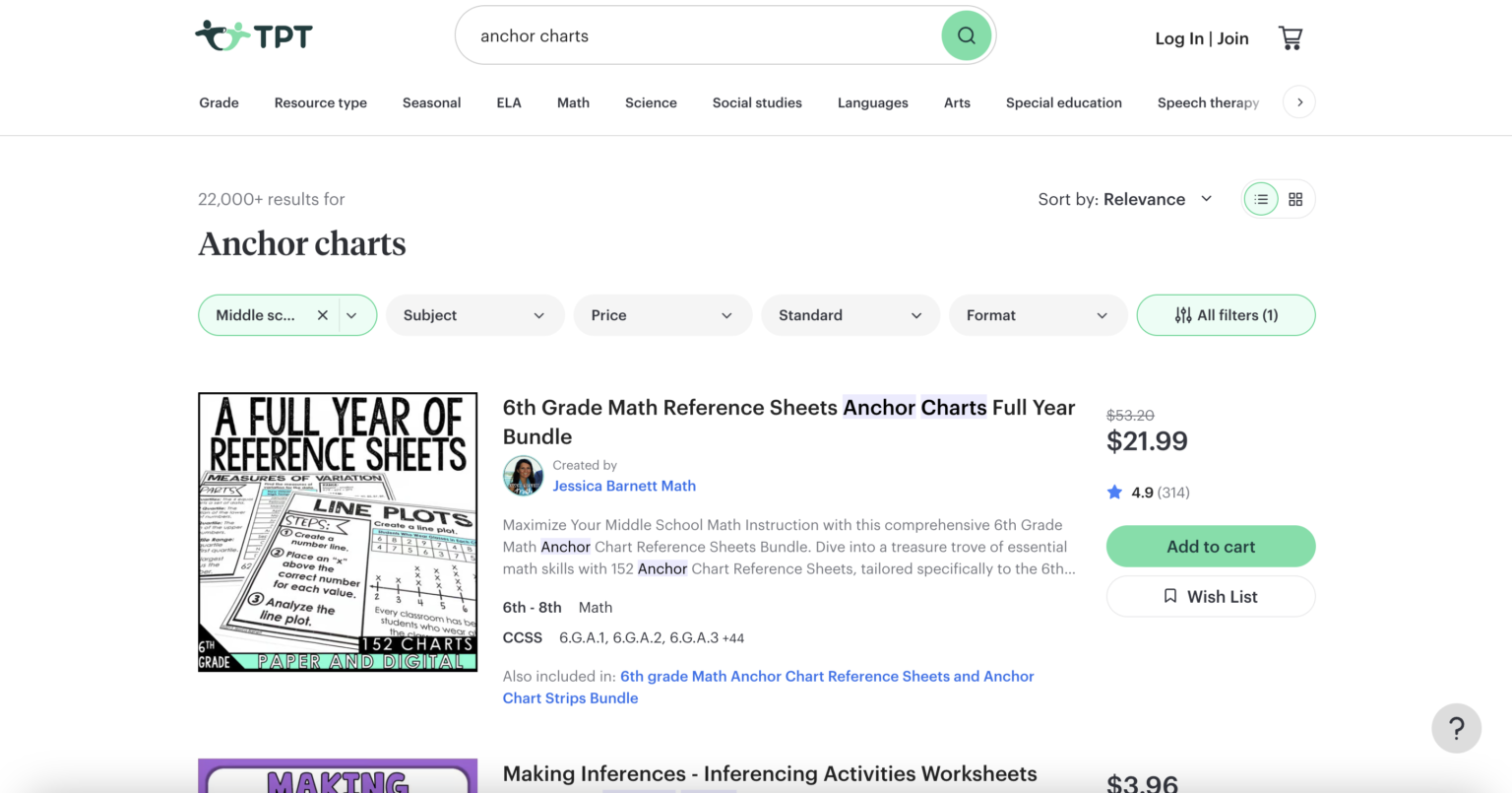 How to Make an Anchor Chart - Mid Teaching