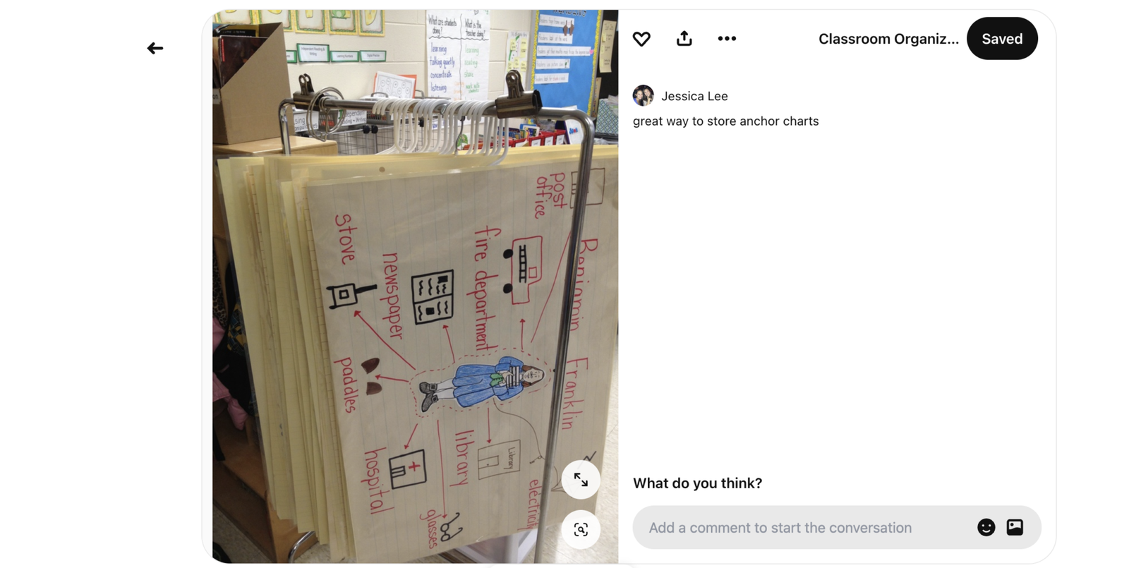 How to Make an Anchor Chart - Mid Teaching